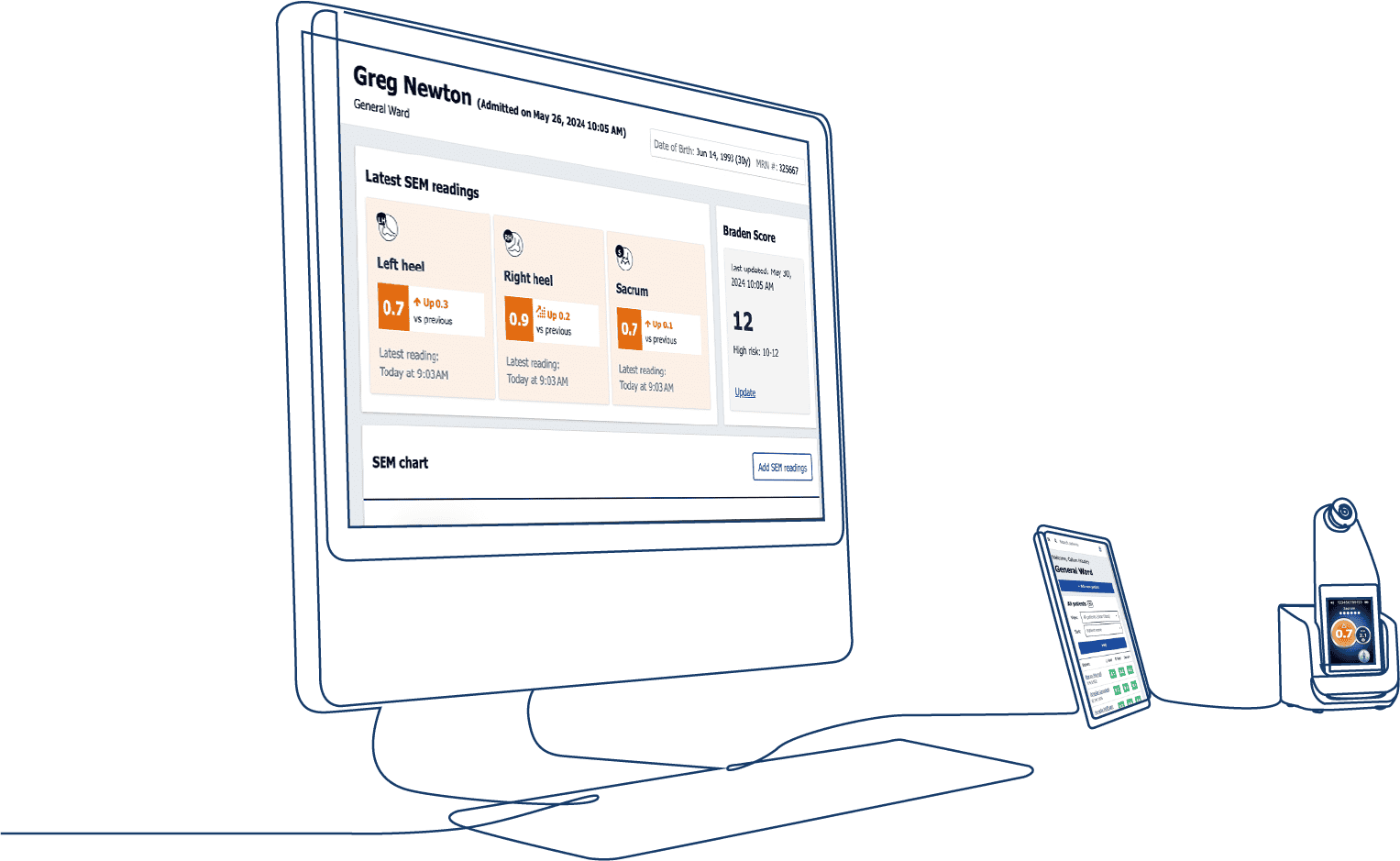 BBI Launches PIPPA with Integrated SPIPP Checklist
